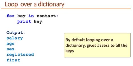 A Simple Guide To Iterate Through Dictionary In Python Python Tutorial