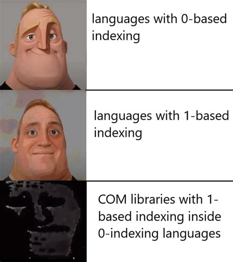 Programmers Hardest Tasks R Programmerhumor