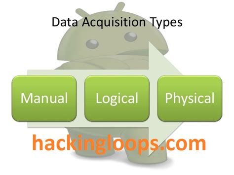 Android Forensics Tutorial Part 3 Data Acquisition Methods