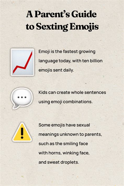 Parent S Guide To Sexting Emojis The Pizza Emoji Means What