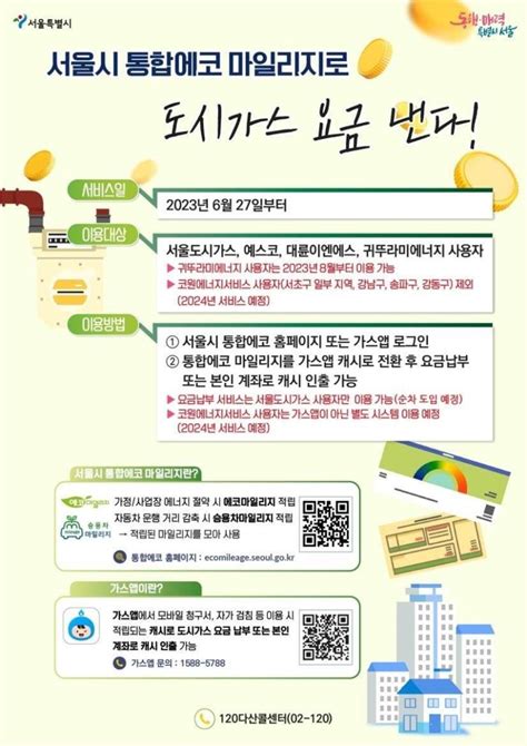 서울시 에너지 절약하면 도시가스비 지원에코·승용차 마일리지 파이낸셜뉴스