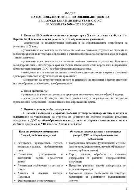 НВО по български език и литература в 10 клас 2021 Yordanka Boneva Blagoeva Блогосфера