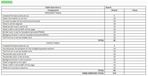 Table Exericses HERMANET THE G O A T