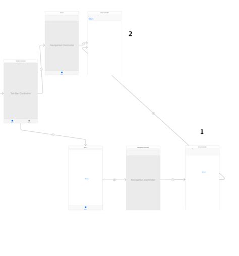Ios Segue To A View Controller Embedded With A Tab And Navigation Controller Stack Overflow