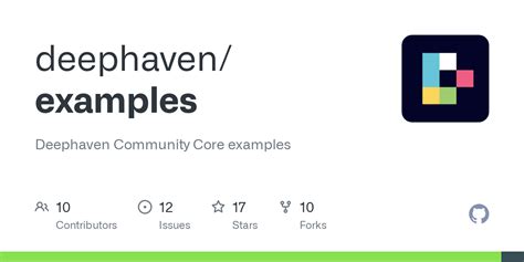 GitHub Deephaven Examples Deephaven Community Core Examples