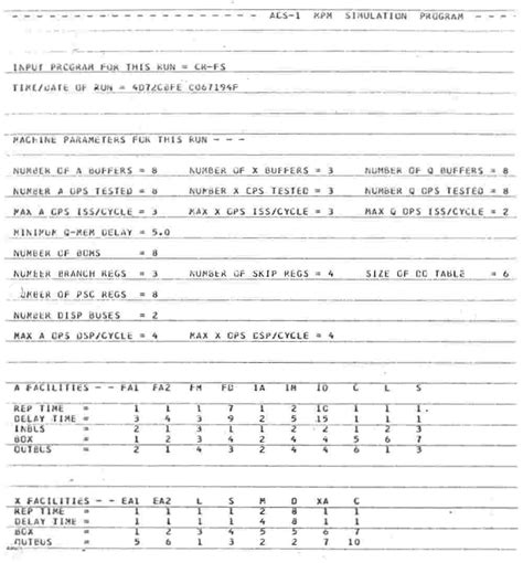 Design Process For Ibm Acs Project Mark Smotherman