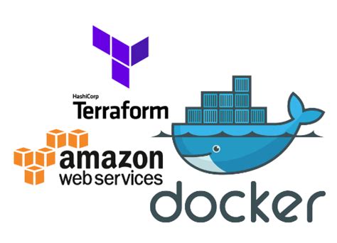 Deploy A Web Server On Aws Using Terraform By Ifeanyiobiana Medium