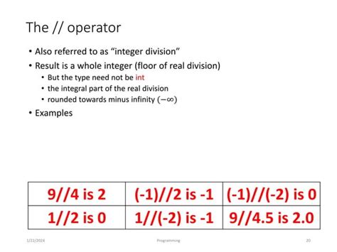 updatedpython pptxupdatedpython pptxupdatedpython pptx