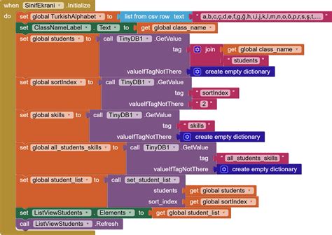 Same Function Yields Different Results On Different Apps Mit App Inventor Help Mit App