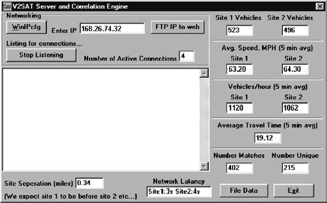 Figure 1 From Computer Vision Detection System For Network Model Validation Semantic Scholar
