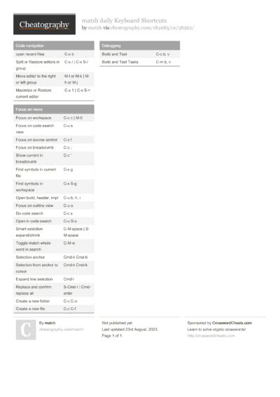 1240 Software Cheat Sheets Cheat Sheets For Every Occasion