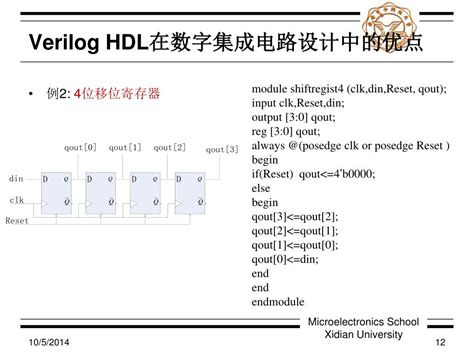 Ppt Verilog Hdl 数字集成电路设计原理与应用 Powerpoint Presentation Id5187127