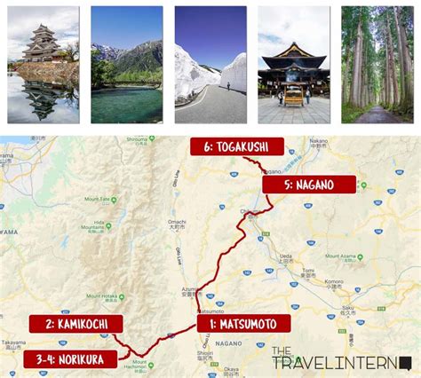 6d5n Nagano Itinerary — The Romantic Getaway 3 Hours From Tokyo