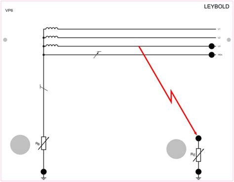 Fault Simulator For Protection Circuits