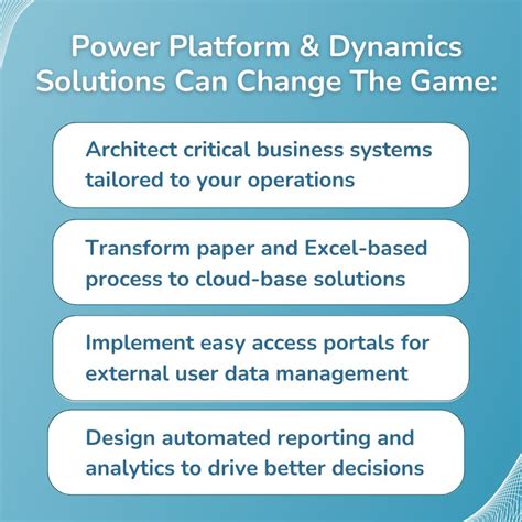 Businessprocesses Digitaltransformation Powerapps Powerplatform Innovation
