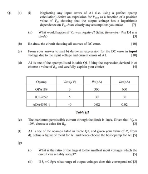 Q1 Figure Q1 Shows The Circuit Diagram Of A Chegg Com