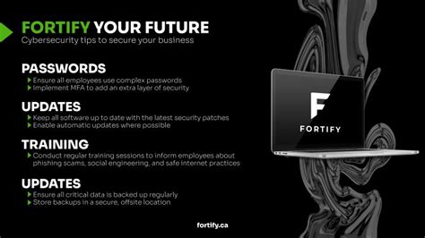 Fortify Network Solutions Inc On Linkedin Cybersecurity Cybersecurityawarenessmonth