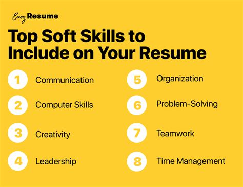 100 Key Skills For A Resume In 2020 Examples For Any Job Easy Resume