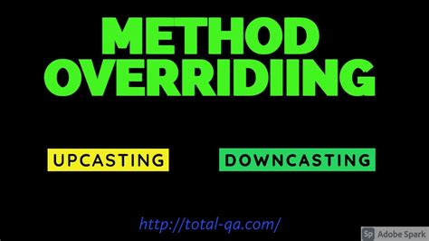 Method Overriding Run Time Polymorphism Dynamic Binding Java Selenium Webdriver Youtube