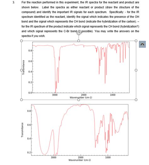 Solved 3 For The Reaction Performed In This Experiment The
