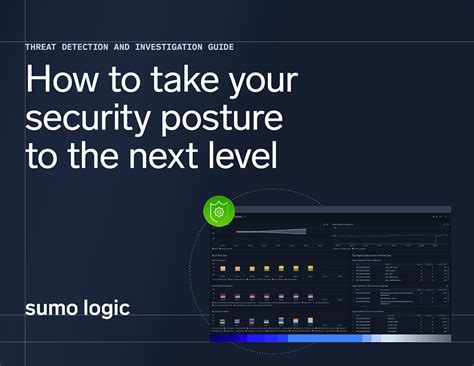 Get Started With Threat Detection And Investigation
