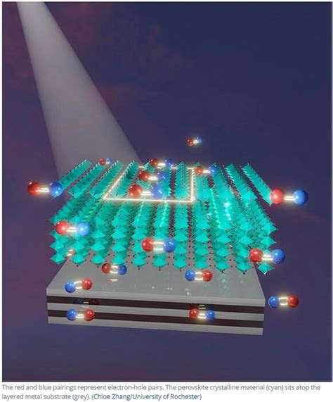 دانشمندان کارآیی یک ماده ارزان پنل‌های خورشیدی را تقویت کردند ایرنا