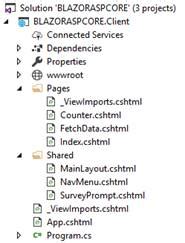 Asp Net Core Blazor Crud Using Entity Framework And Web Api