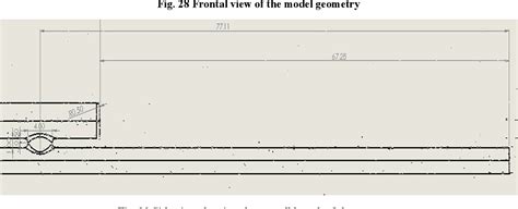 Figure 29 From Computational Fluid Dynamics Modeling Of Hemodialysis In