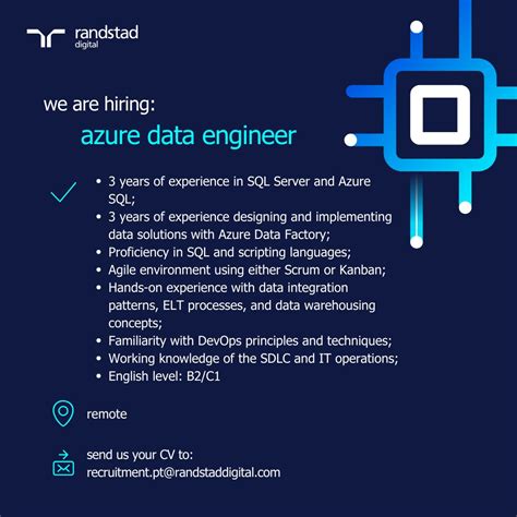 Hiring Nowhiring Recruitment Remote Sql Sqlserver