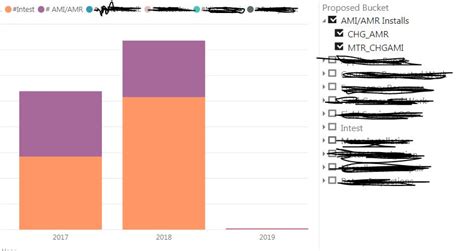 Slicer Filter Not Selecting Correct Information Microsoft Fabric Community