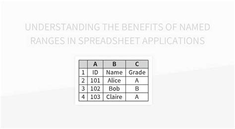 The Advantages Of Named Ranges In Spreadsheets Explored Excel Template Free Download Pikbest