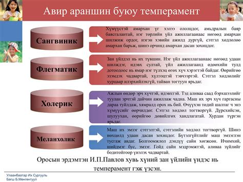 лекц №1 харилцааны сэтгэл зүй ёс зүйн үндсэн ойлголт Pptx