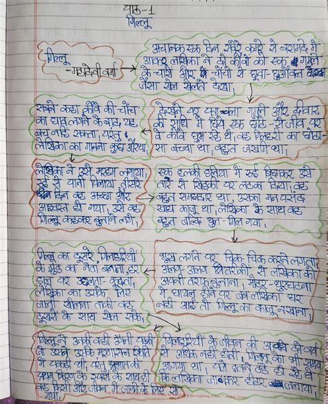Class 9 Hindi Explanation At Cora Turner Blog