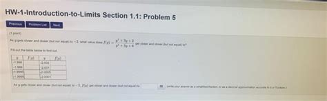 Solved Hw 1 Introduction To Limits Section 11 Problem 5