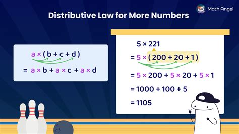 Distributive Property Definition Formula Examples