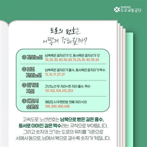 한국도로교통공단 알면 알수록🤩 더 안전한🚨 교통표지판🚗🚕의 비밀은 무엇⁉👀 자세히보기