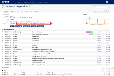 GitHub Rajeshcn02 GitBlit To Github Migration