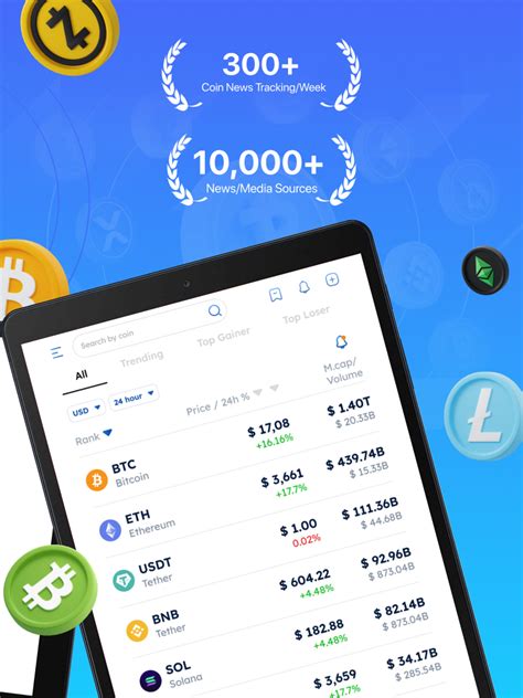 Cryptoreach Crypto News And Analysis App