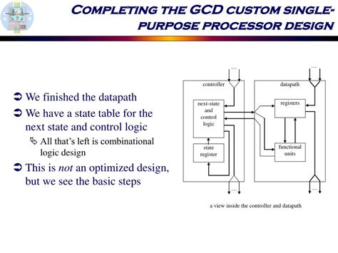 ppt digital ii microprocessors and embedded systems powerpoint