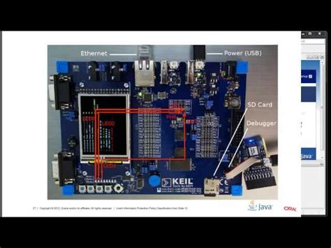 Free Video Getting Started With Java Me Embedded 33 On The Keil Board Part 2 From Java