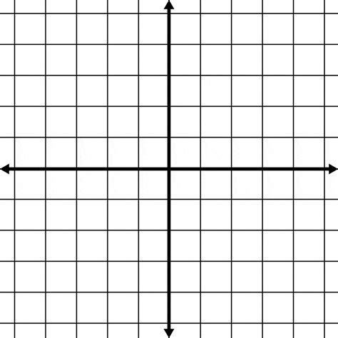 Graphing Linear Functions 9th 10th Grade Flashcard Wayground Formerly Quizizz
