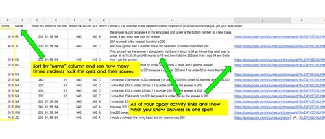 Teaching Tech And Twitter HyperDocs Google Forms A Guide To Simple Digital Lesson Design