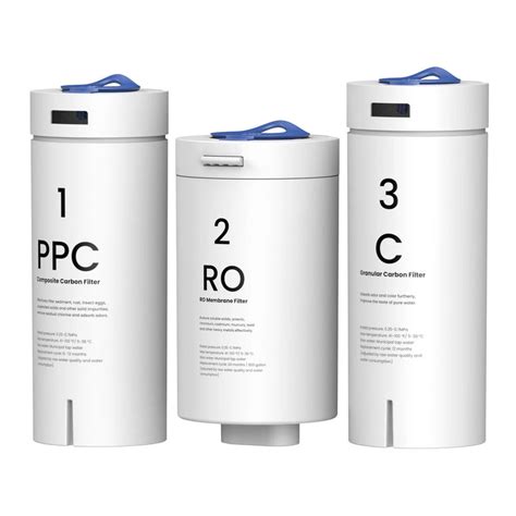 Water Filter Maintenance Checklist Keep Your System Running Smoothly