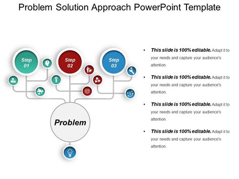 Problem Solution Approach Powerpoint Template Powerpoint Design Template Sample Presentation