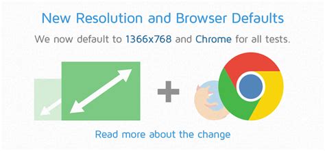 New Default Screen Resolution And Browser For Tests GTmetrix