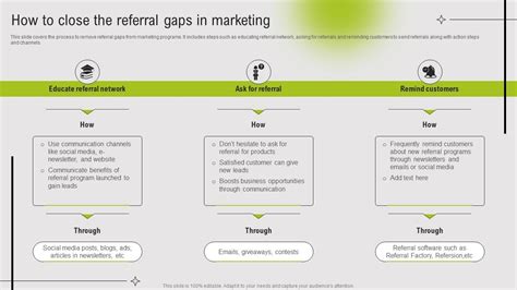 How To Close The Referral Gaps In Marketing Guide To Referral Marketing PPT Example