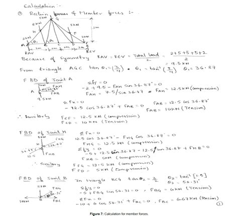 Concept Of Finite Element Modelling For Trusses And Beams Using A