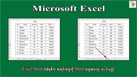 Excel Sheet တစ်ခုစီက စာရင်းတွေကို Sheet အားလုံး ပေါင်းနည်း Youtube