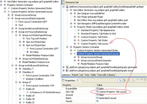 Graphical Modeling Frameworkversionsgmf 20 Eclipsepedia
