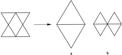 the configuration on the left can be conceived as two overlapping